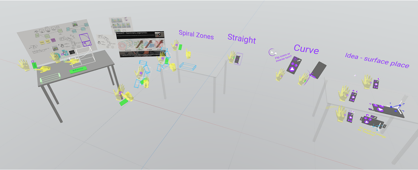 Hand Ergonomics Diagram