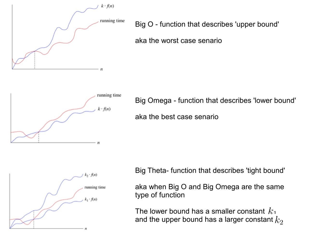 Definition Of Big Omega Shop Primealture it Definition Of Big Omega Shop Primealture it