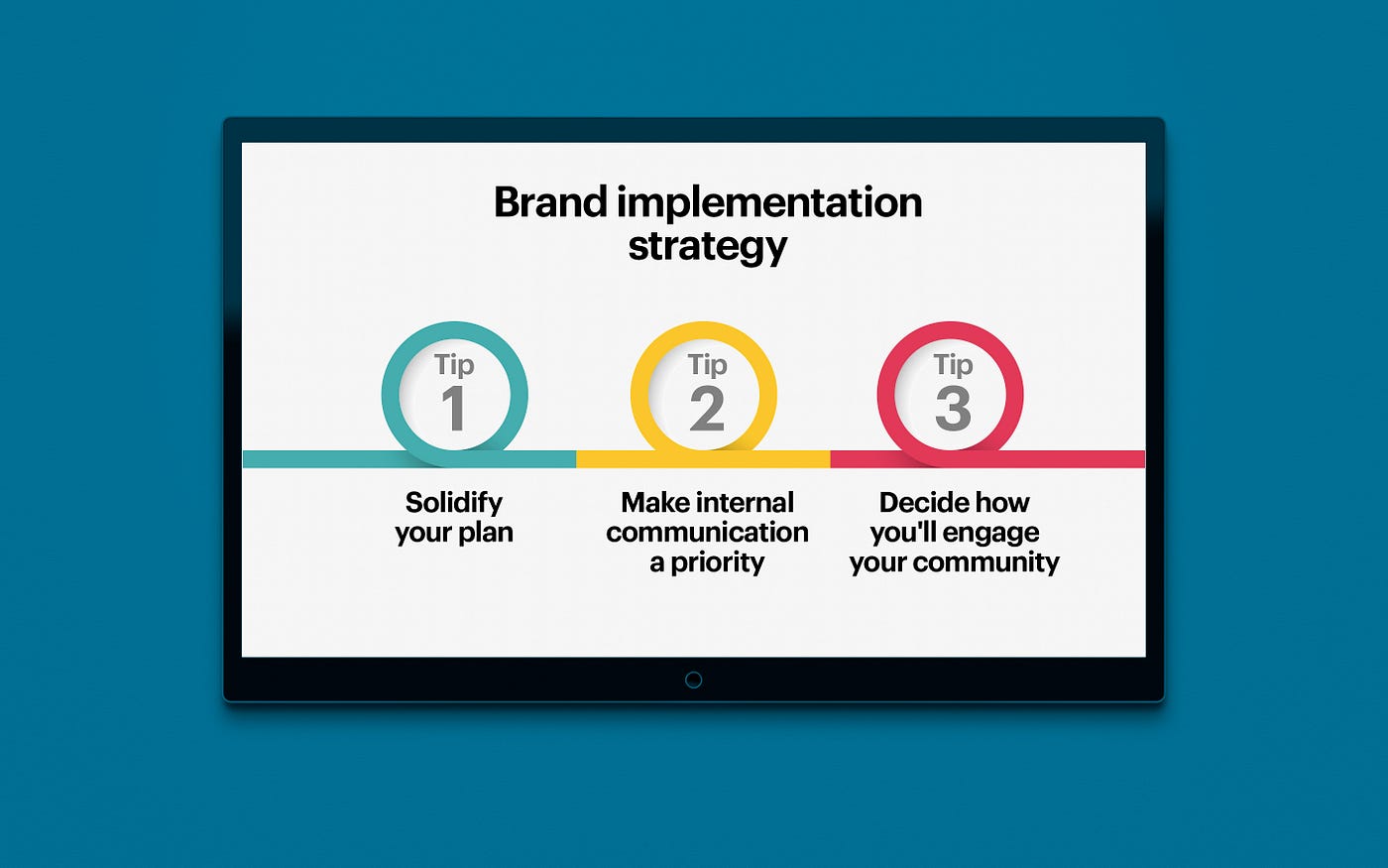 Implementation Strategy