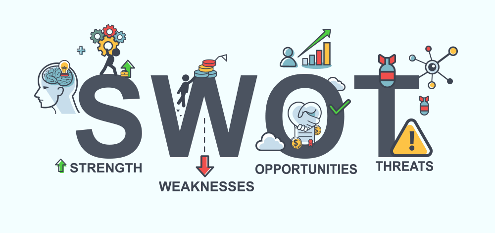 Swot Analysis Logo