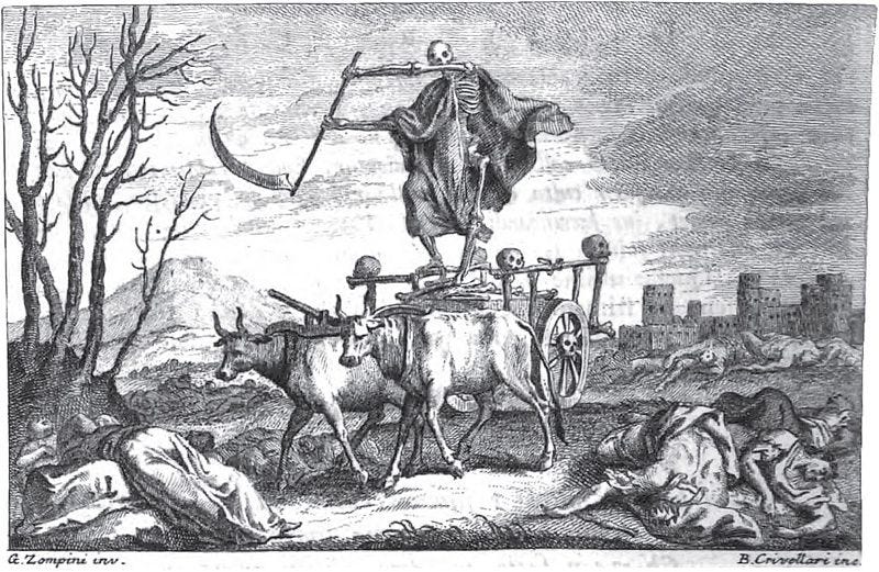 Death Symbols In Art