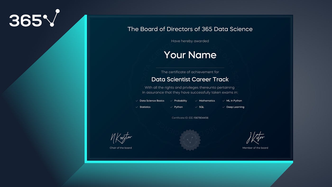 Introduction To Python Functions 365 Data Science Data Analytics