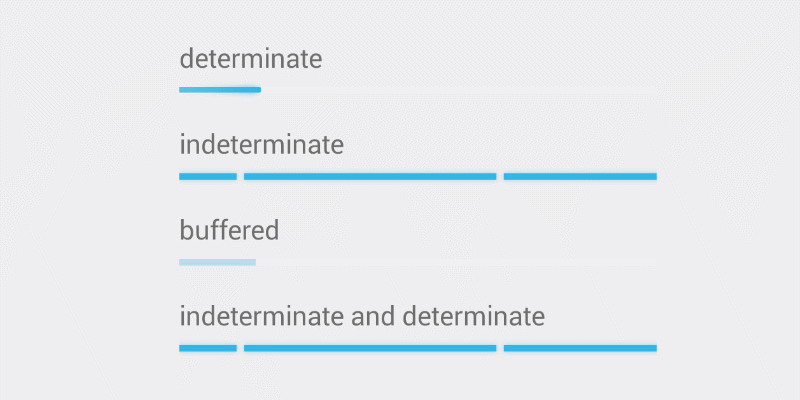 Indeterminate Progress Bar Animated Gif