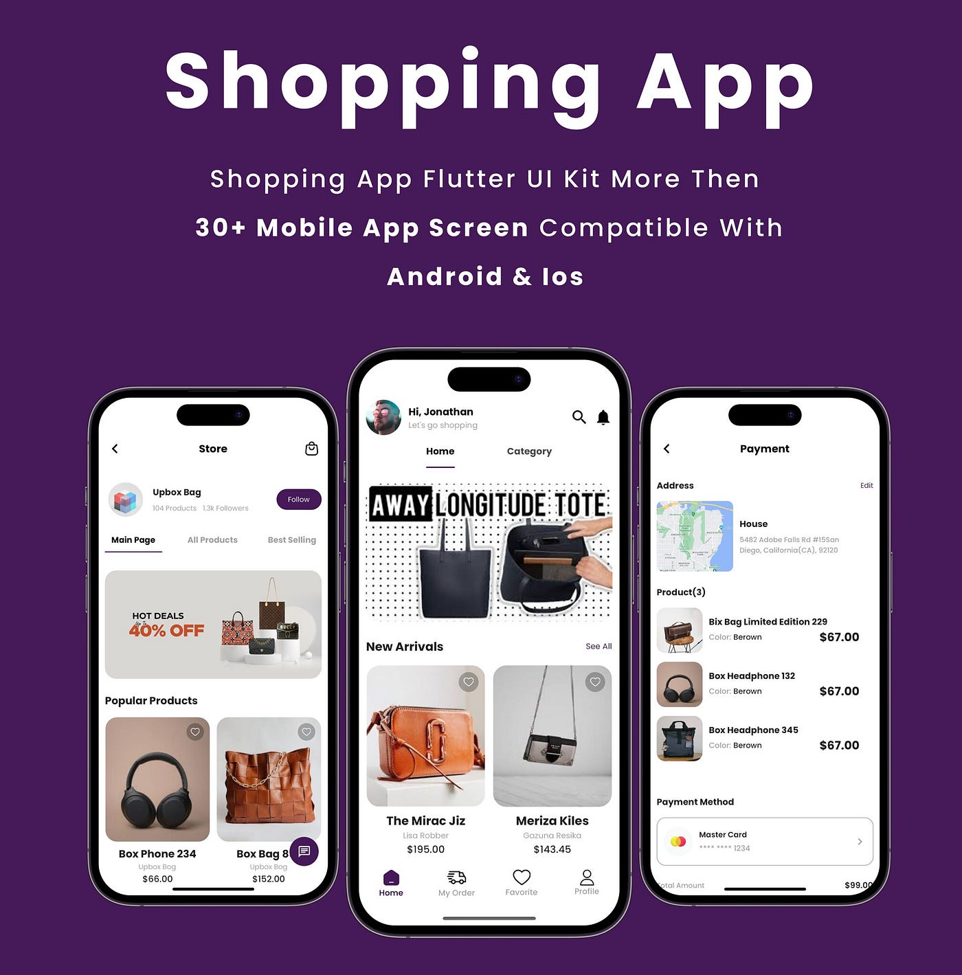 Flutter Ecommerce Ui Kit Template In Flutter Template App