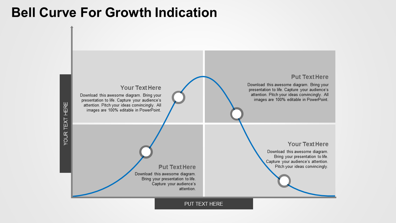 Standard Bell Curve Template