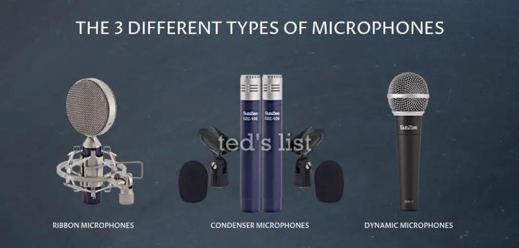 What Are 3 Types Of Microphones