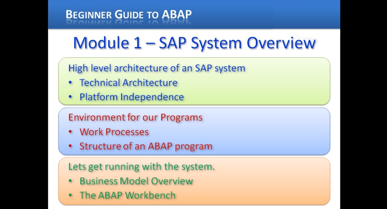 Sap Sd Suporte Abap Platform Part 1 Evolution From