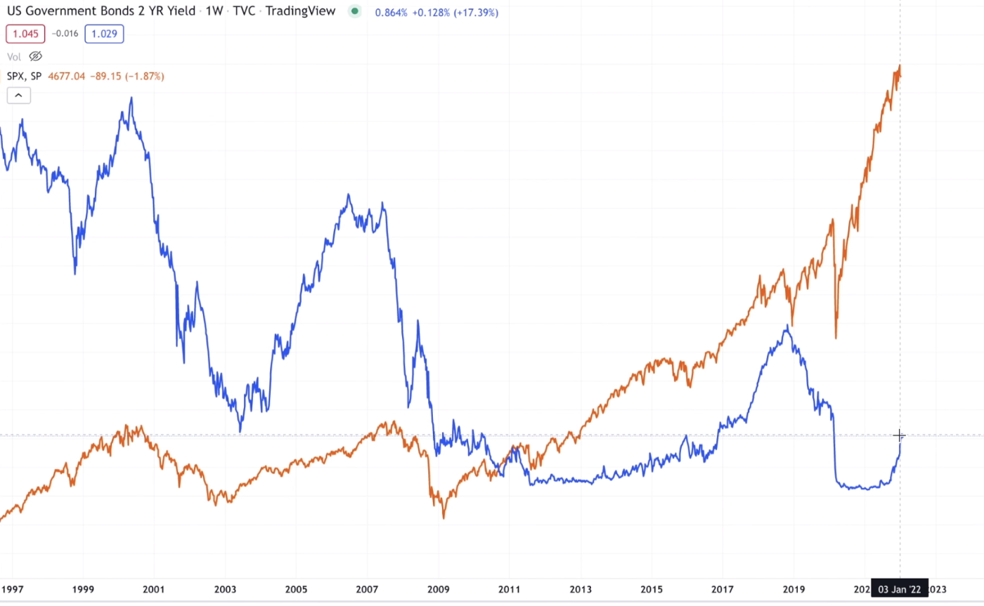 Will Quant Funds Trigger The Next Stock Market Crash