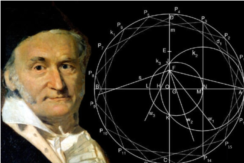 Carl Friedrich Gauss Parents