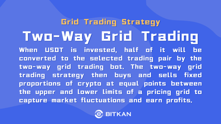 What Is Two Way Trading