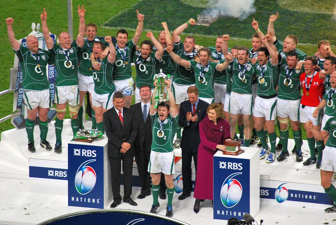Irish Most Popular Sports