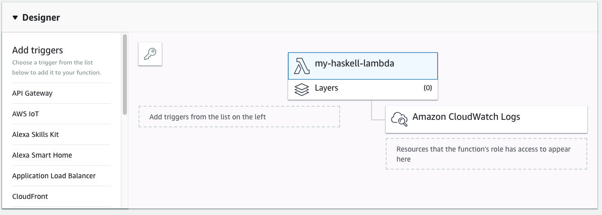 Haskell Lambda Introduction To The Lambda Calculus