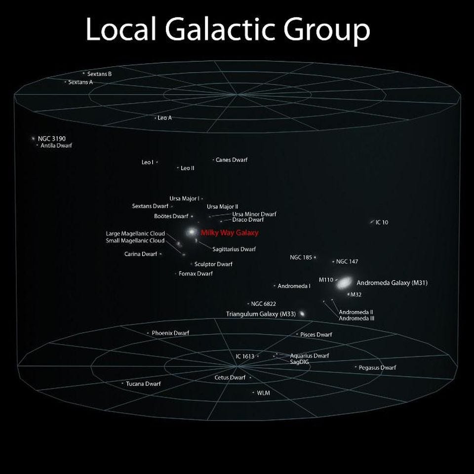 Andromeda Galaxy Star Chart