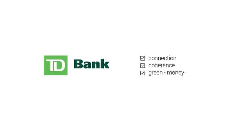 Top 10 Bank Logos The Best Of Banks Branding Design Bank Rakyat Logo