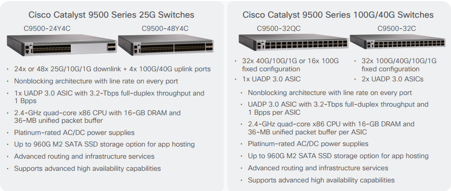 Throughput Cisco 1941