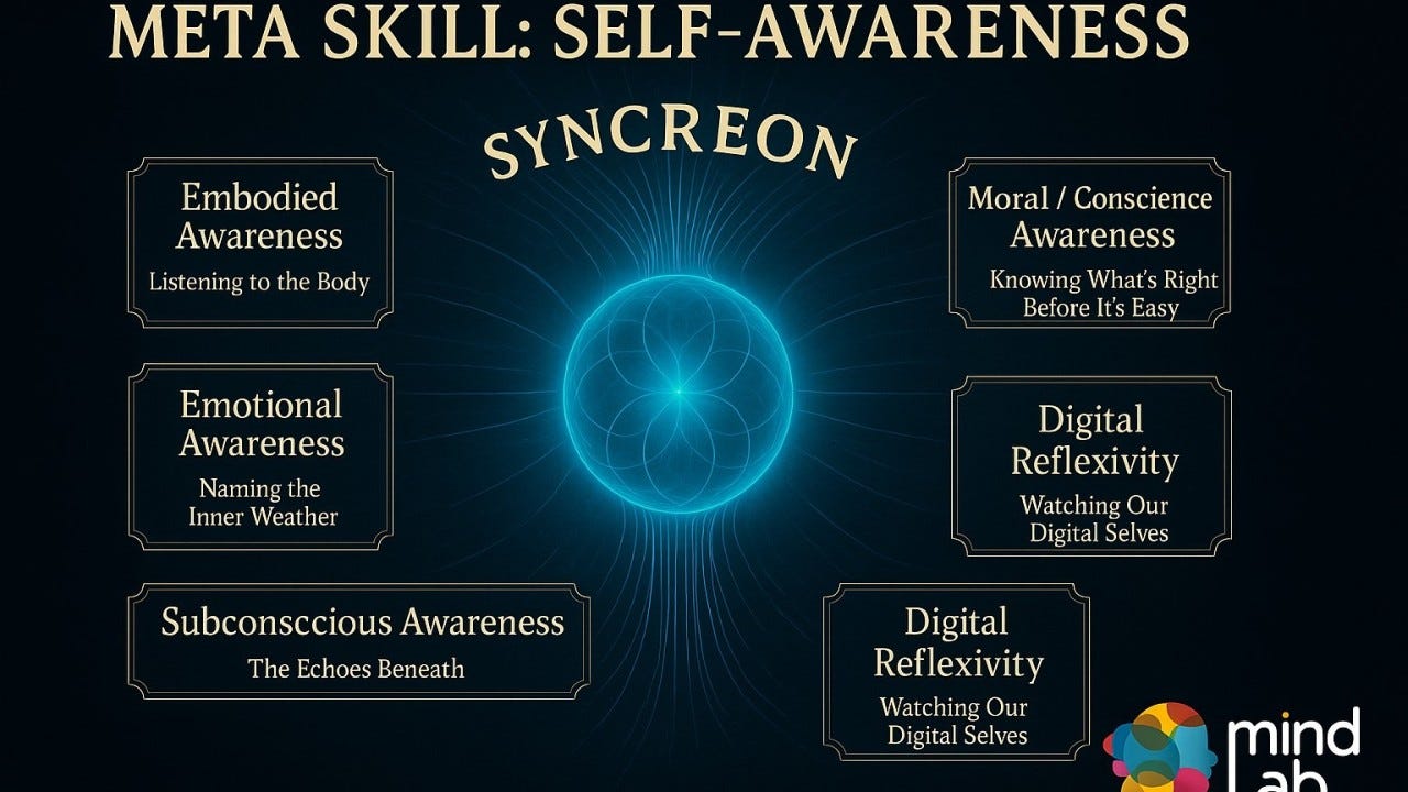 Self Awareness For Women