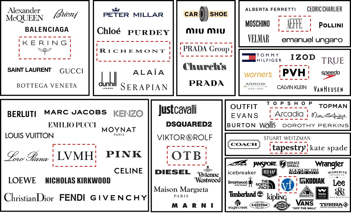 Luxury Fashion Logos