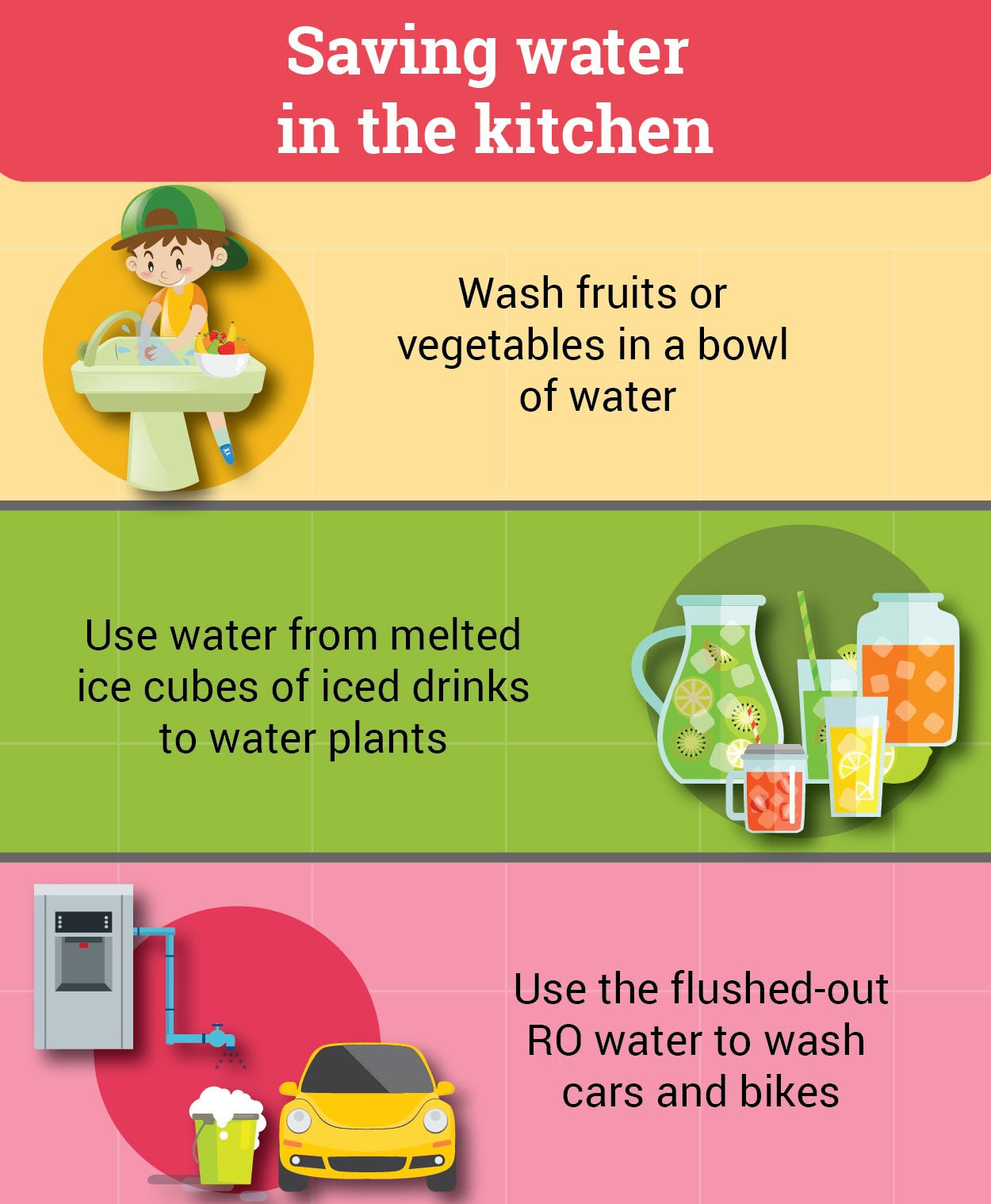 Ways To Save Water