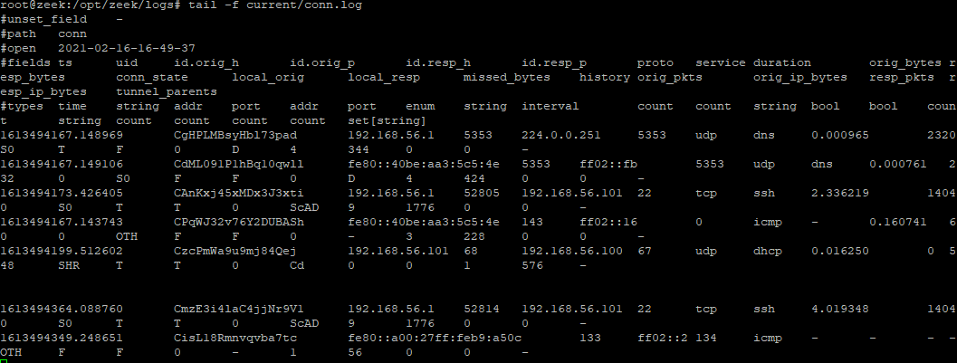 Zeek A Free Powerful Way To Monitor Networks Detect Threats Cso Online