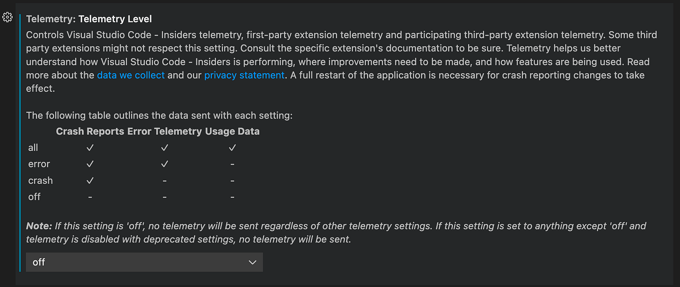 Vscodium Windows VS Code Vs VS Codium: Making The Right Choice | By
