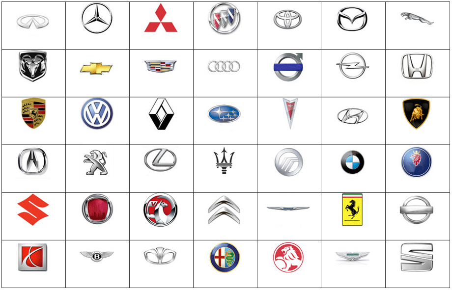 All Car Brands And Names