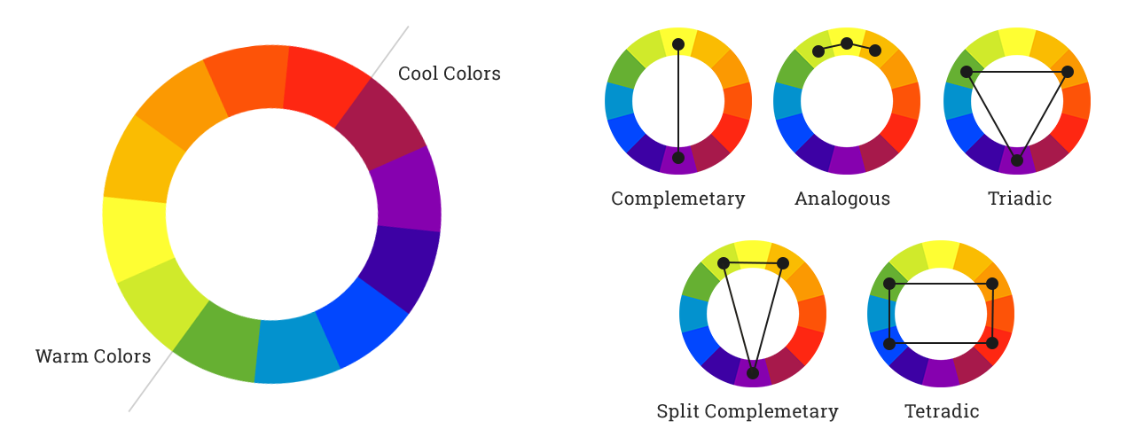 Swiss Style Colour Picker