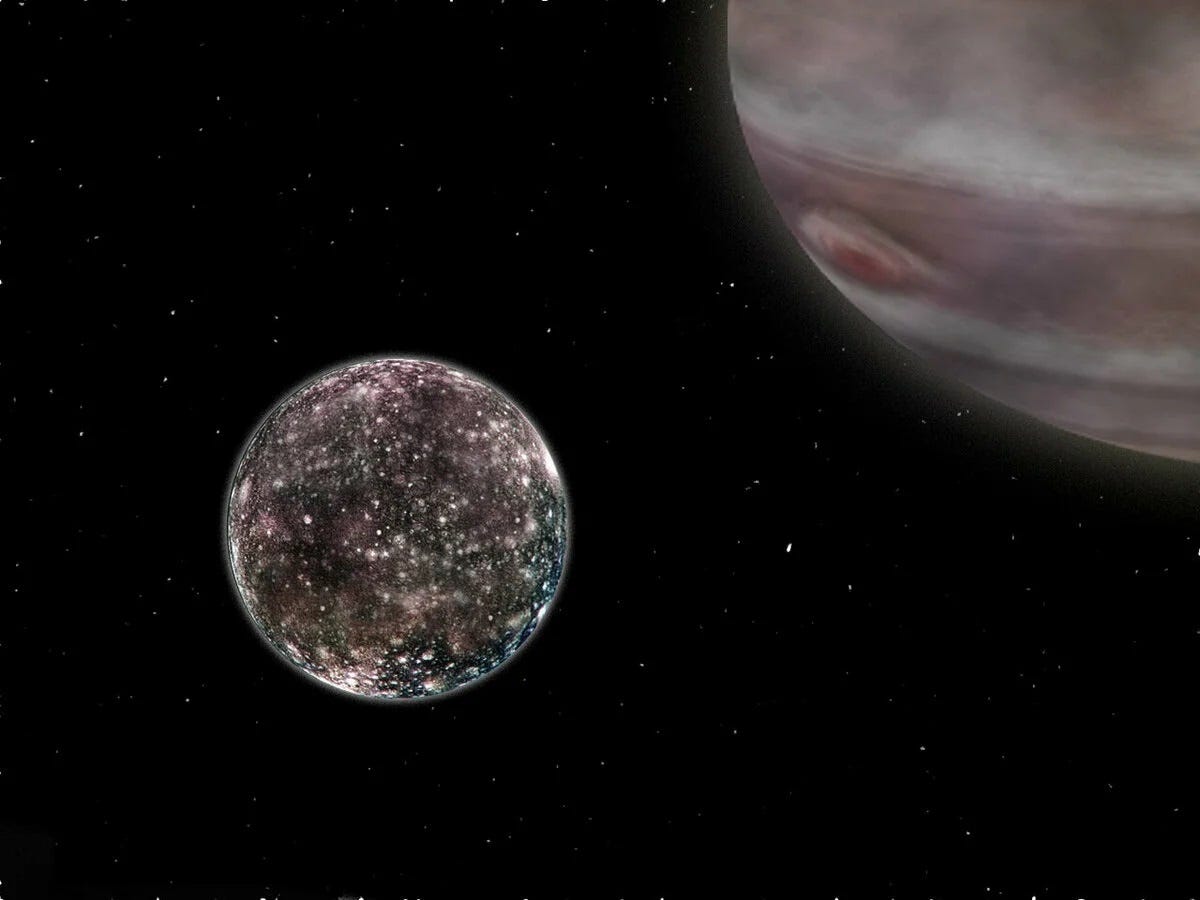 Callisto Moon Jupiter Features