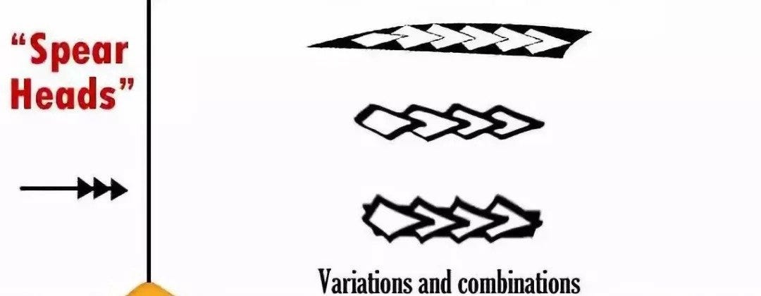 Polynesian Tattoo Symbols And Their Meanings
