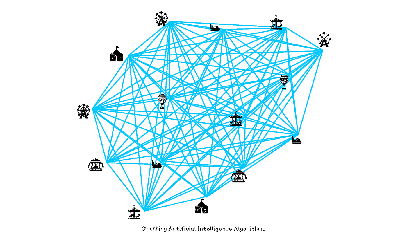 Ant Colony Optimization Algorithm