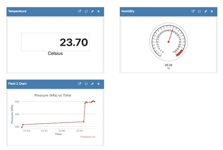Thingspeak Temperature With Raspberry Pi Dexter Industries Raspberry