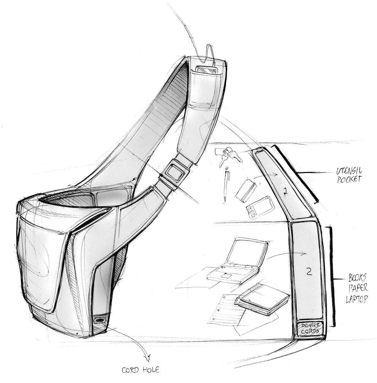 Bag Industrial Design