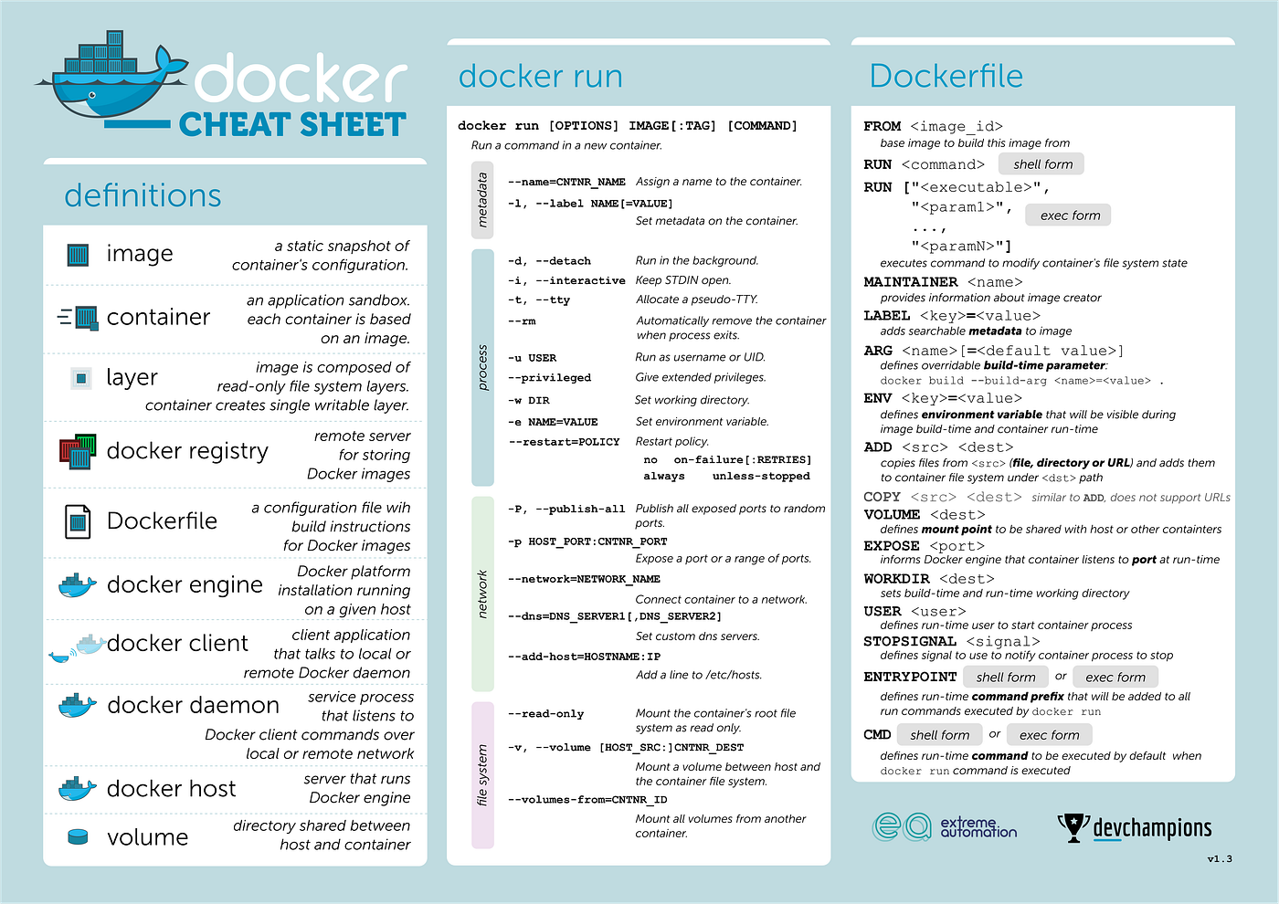 Introduction To Docker And Kubernetes On Gcp With Handson Introduction 2009