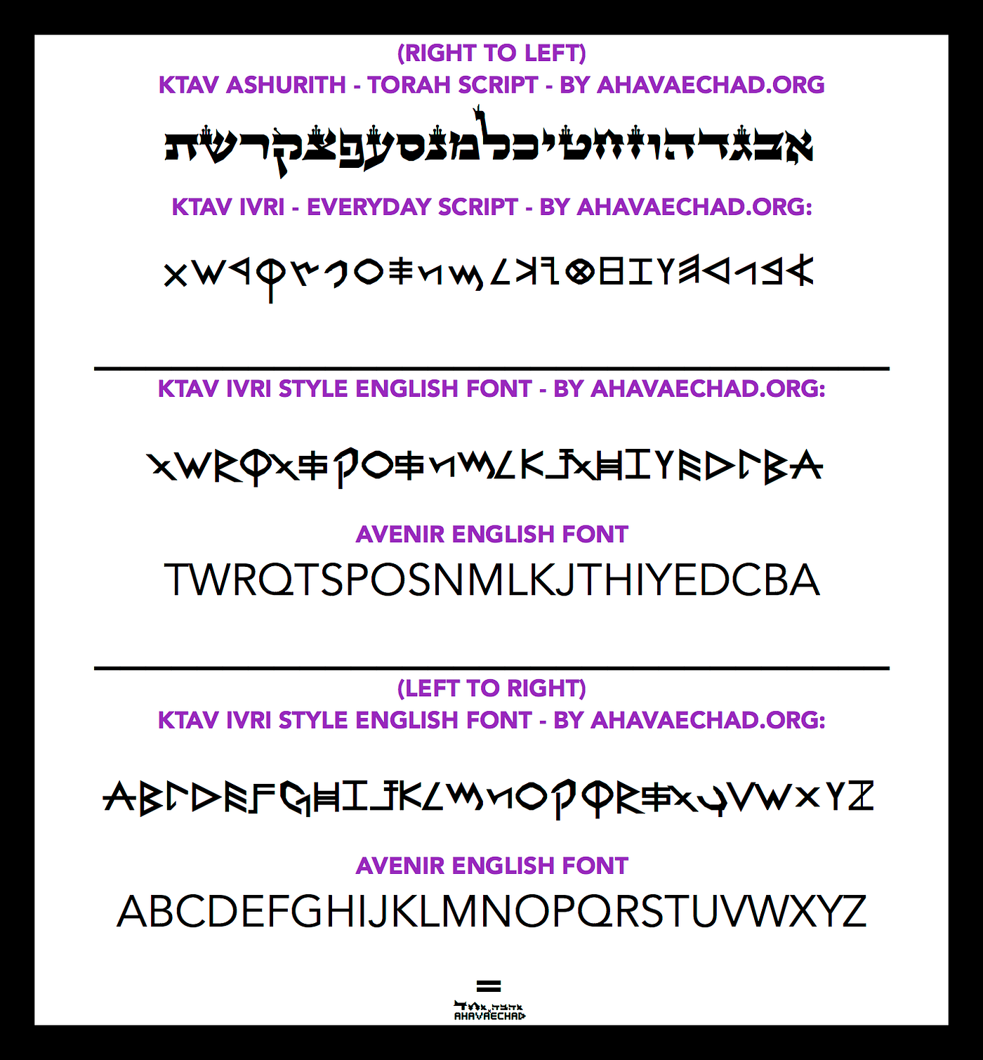 Abcdefghijklmnopqrstuvwxyz In Greek