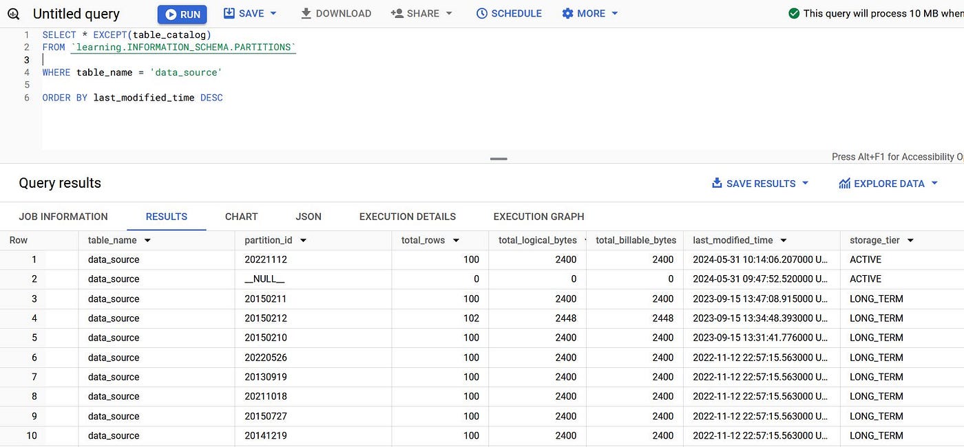 The PARTITIONS view in INFORMATION_SCHEMA