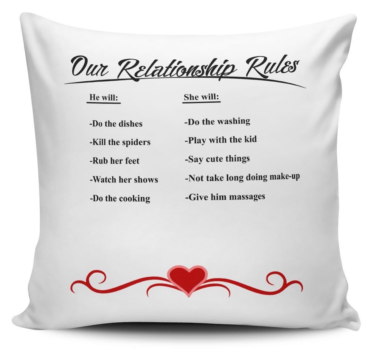 Rules Of Relationship