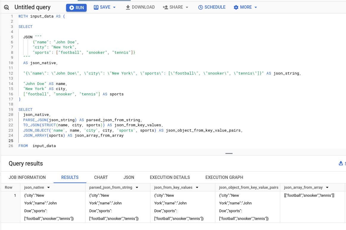 The JSON datatype in BigQuery