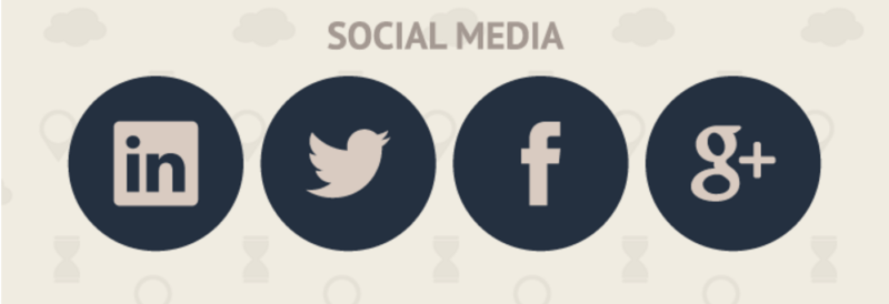 Social Networking Logos Png