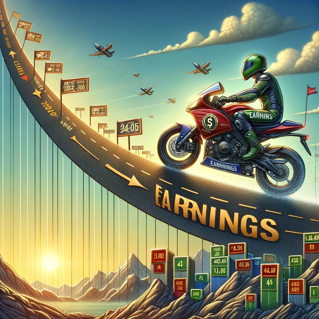 The Three ways to make Money in the Stock Market - Mayank Dwivedi