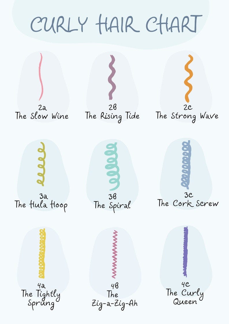Mixed Hair Types