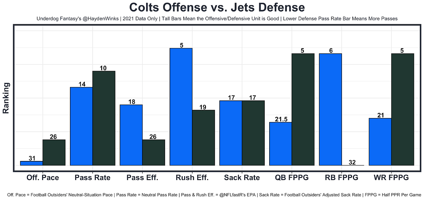 Insanity Defense Chart