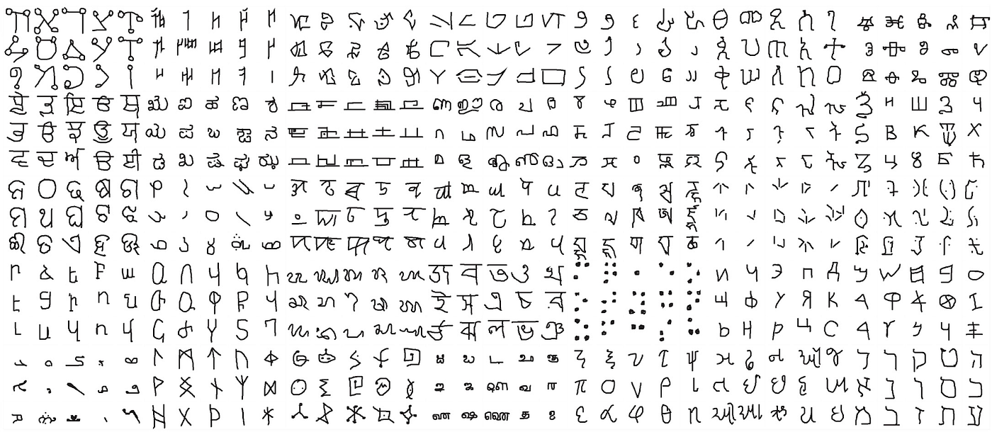 Alien Alphabet Generator Tantalog Language | Lilo & Stitch Wiki