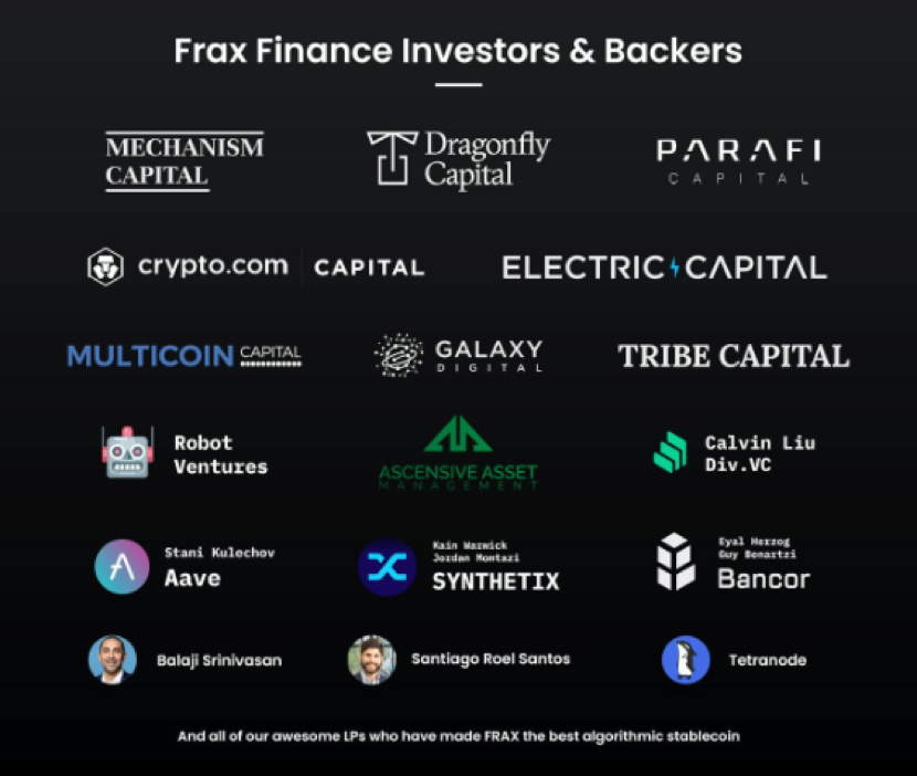 Frax Finance 深度研究报告：稳定币赛道新篇章 - Foresight News