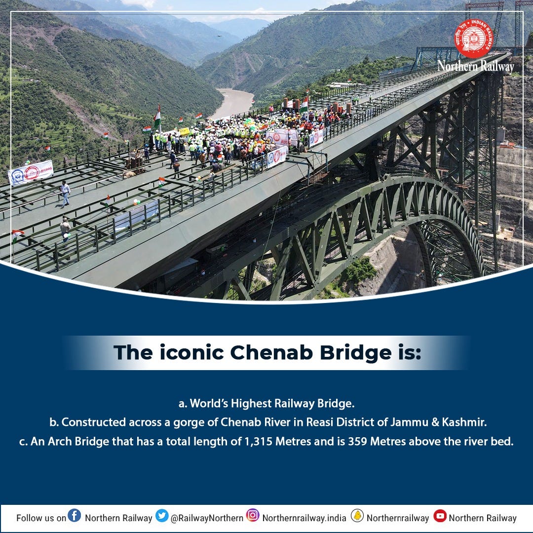 Worlds Highest Railway Bridge