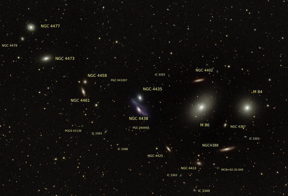 Galaxies With Actual Names