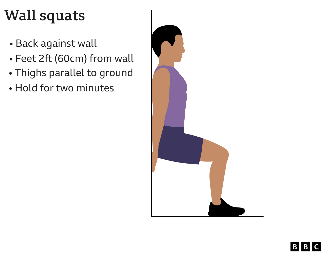 Sliding Squats