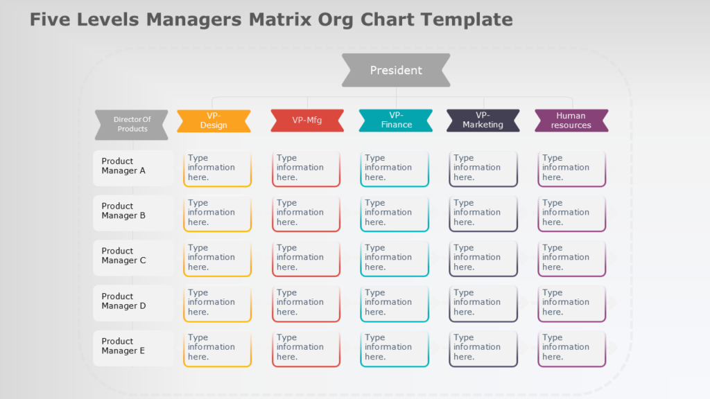 Matrix Org Chart Template