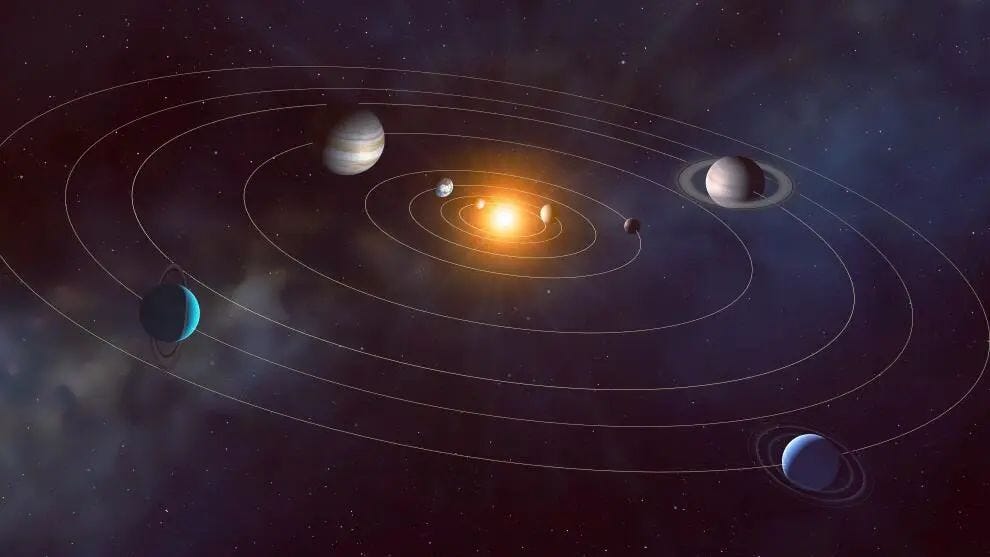 Planets In A Straight Line