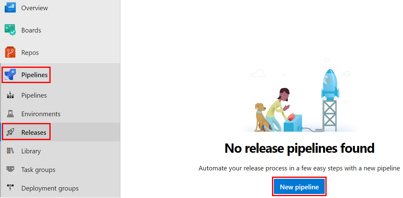 Pipelines Devops Integrate Power BI Deployment Pipelines With Azure