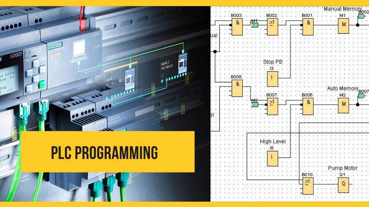 Plc Programming Logo SIEMENS LOGO!8 LITTLE BIG CONTROLLER Blog