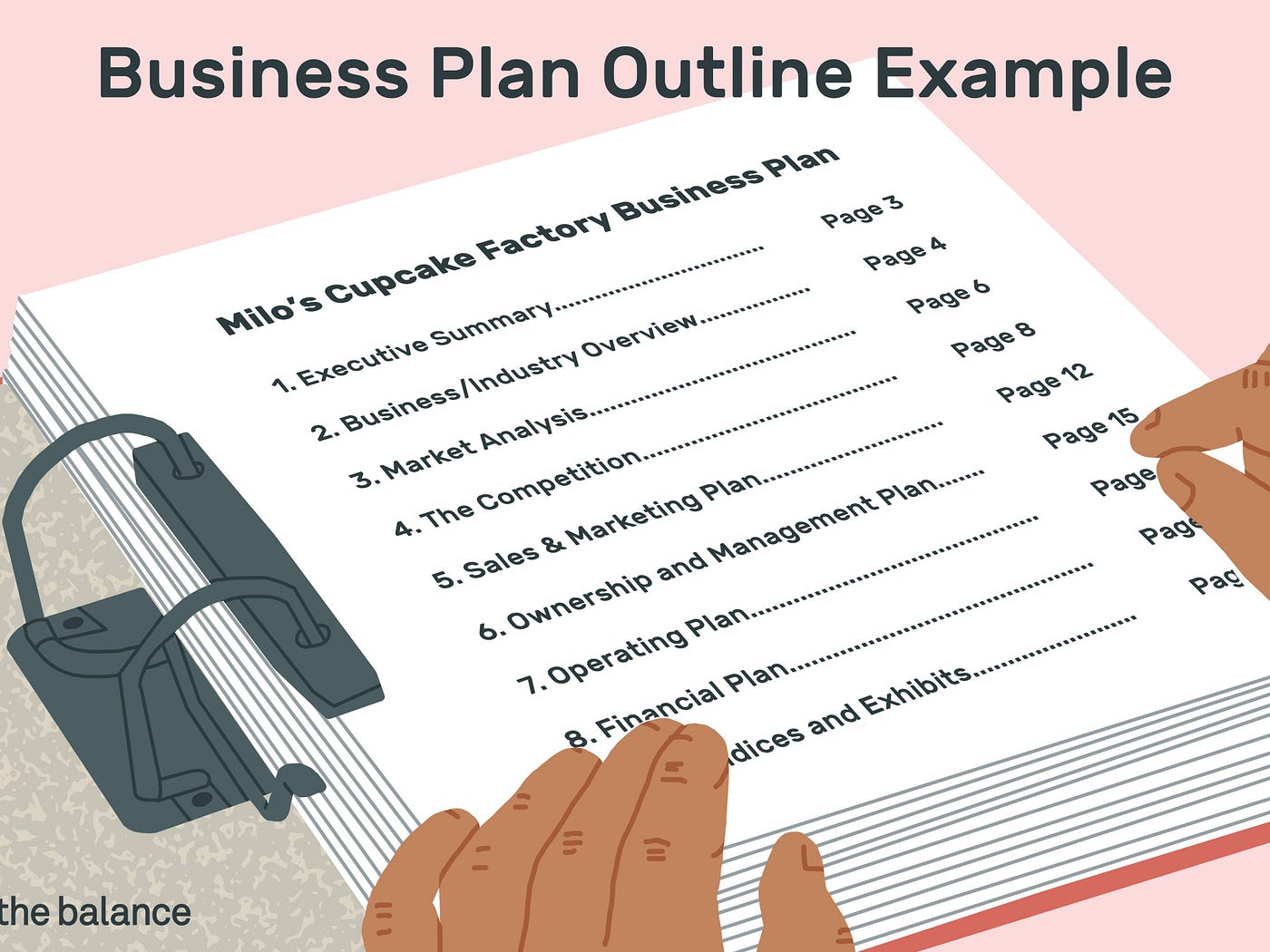 Simple Business Plan Example